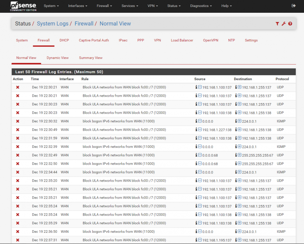 Firewall Trong PfSense- 5 (Tìm Hiểu Về PfSense Phần 16) - Máy Chủ Vật ...